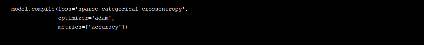 Engineers Blog Lets Classify Images With Tensorflow Dandelions Blog